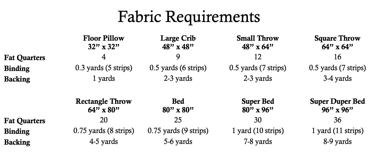 St Louis 16 Patch Pattern – Joz Makes Quilts