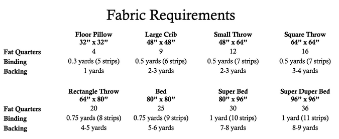 St Louis 16 Patch Pattern – Joz Makes Quilts